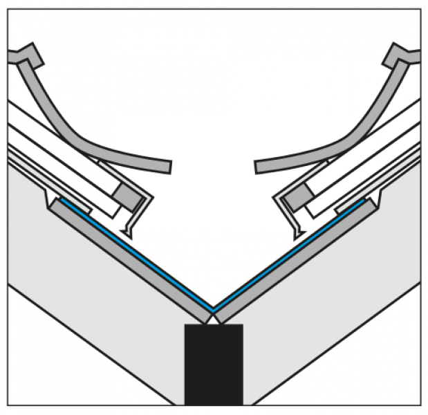 Icopal Alu-skotrende 6" dobbelt 1A